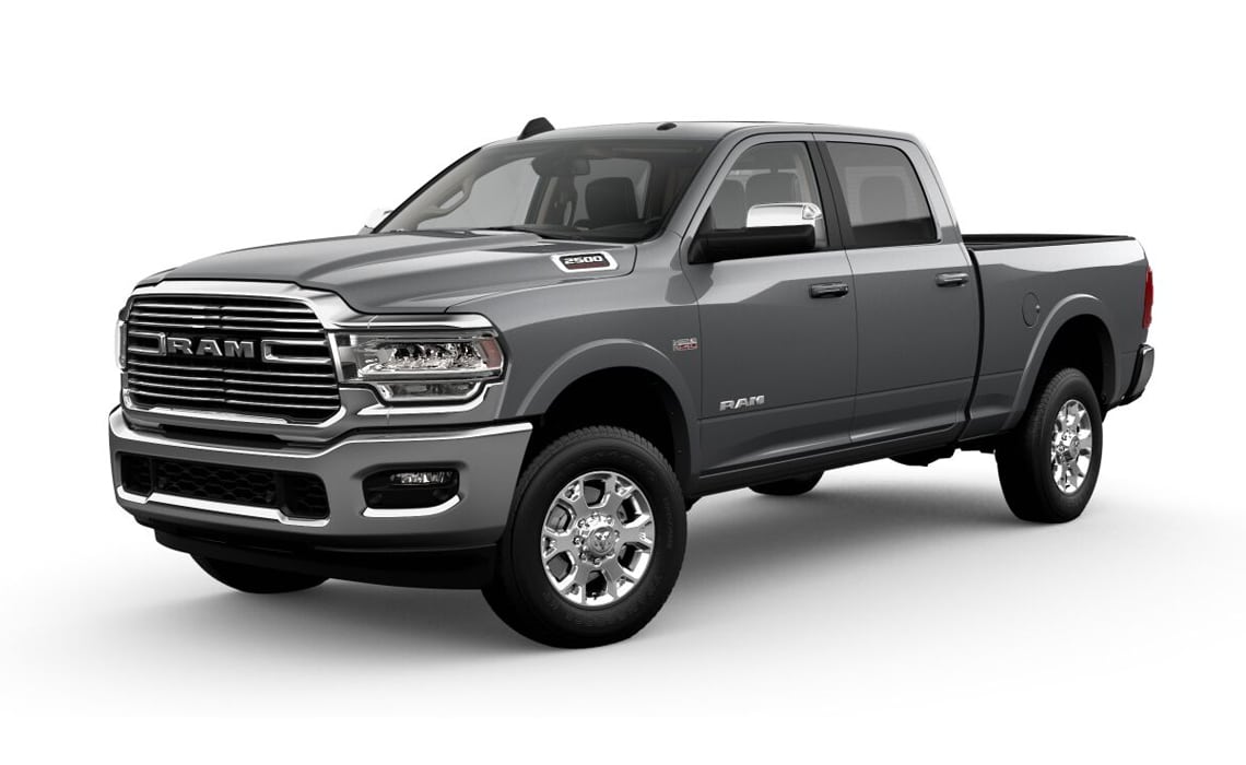 Service Booking | AUSMV